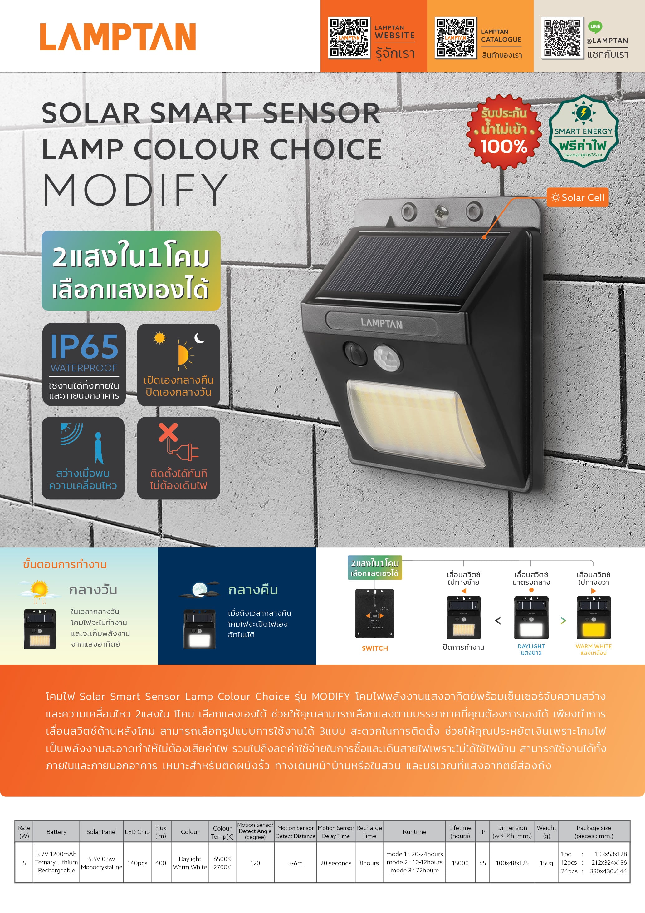 LAMPTAN โคมไฟติดผนัง LED SOLAR SMART SENSON LAMP COLOR CHOICE MODIFY 5W ...