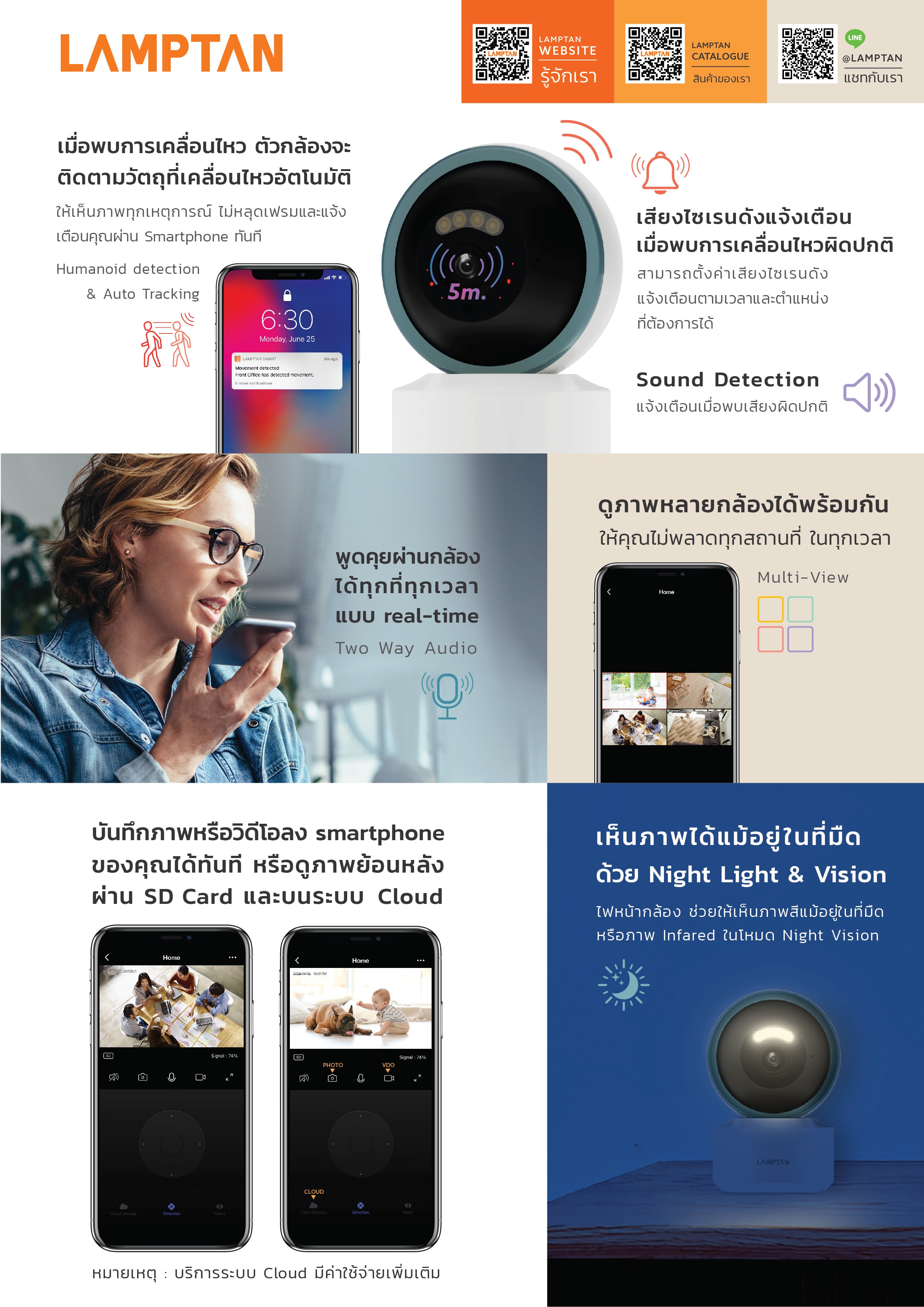 LAMPTAN กล้องวงจรปิด Smart Wifi Camera BLUO ควบคุมด้วย Smartphone พร้อมไฟหน้ากล้อง