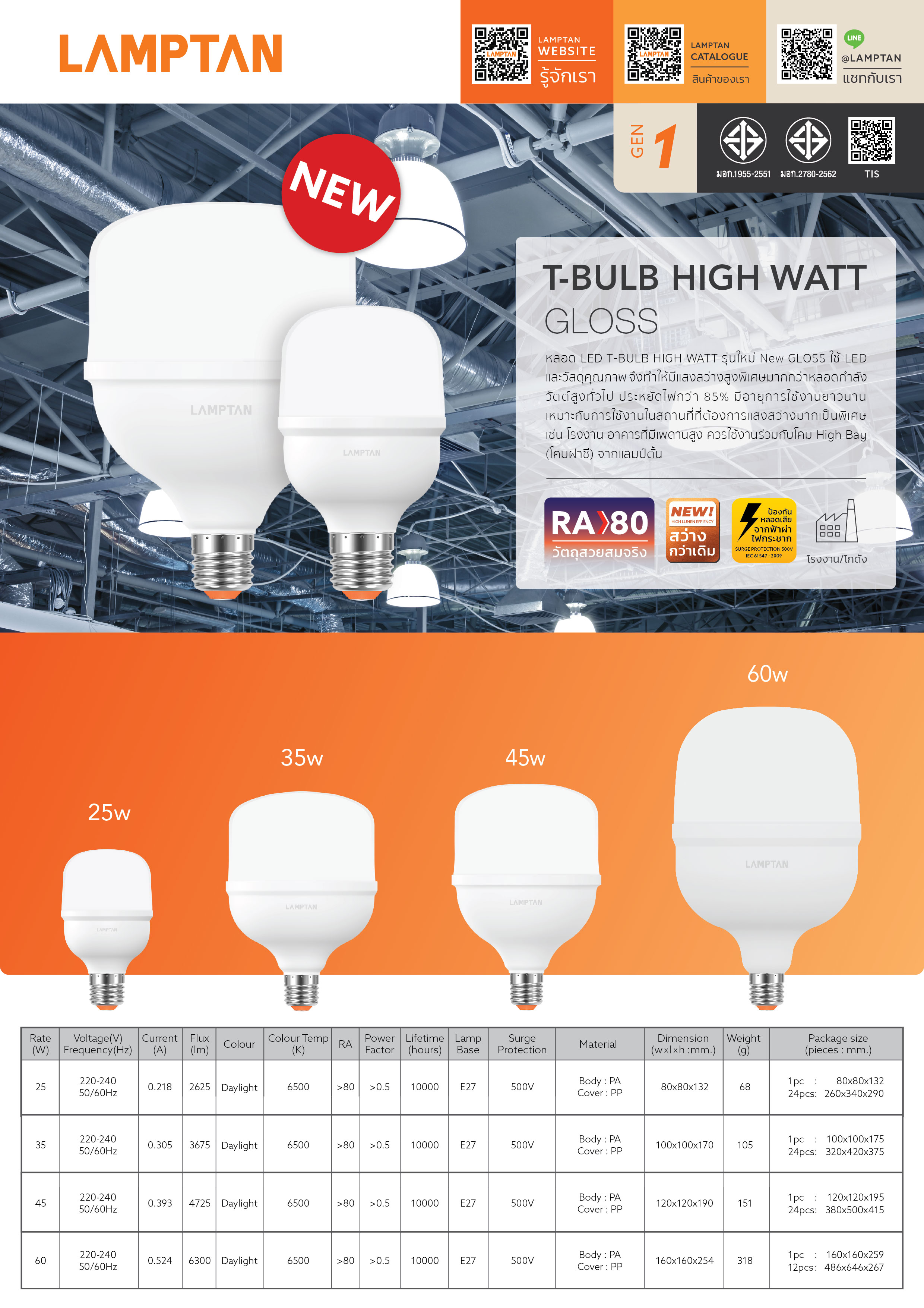 LAMPTAN หลอดไฟกำลังวัตต์สูง LED High Watt TBulb Gloss รุ่นใหม่ G.1 25W ...