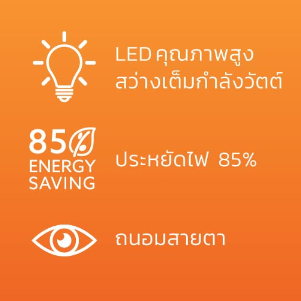 LAMPTAN หลอดไฟกำลังวัตต์สูง LED High Watt TBulb Gloss รุ่นใหม่ G.1 60W ...