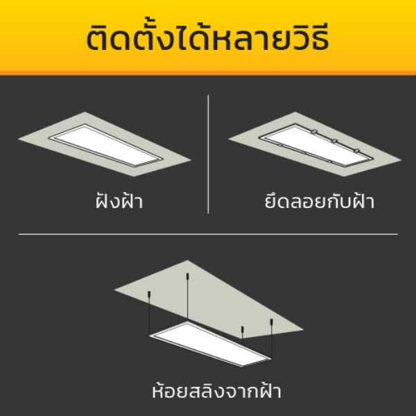 LAMPTAN ชุดโคมไฟ PANEL LIGHT SLIM SMART SAVE 50w 30x120 cm. แสงขาว ...